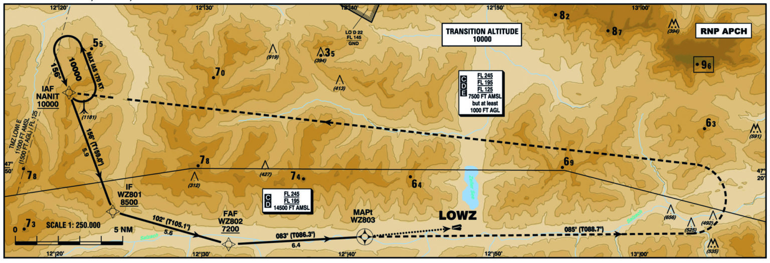 Landen um jeden Preis: Geländekollision in Zell am See - fliegermagazin